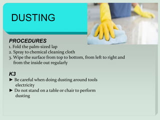 Basic_Cleaning_Service.ppt