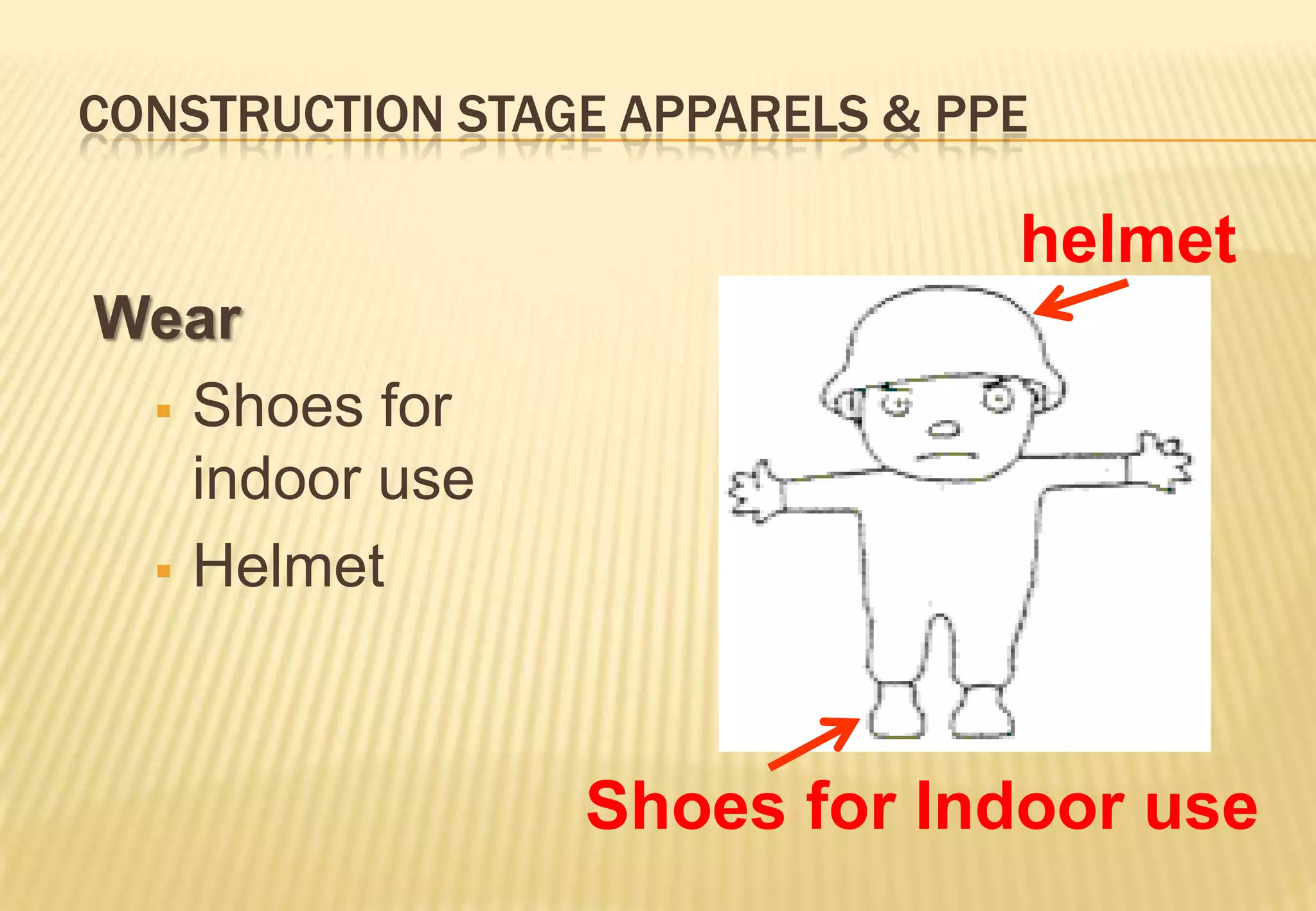 Basic Cleanroom Protocol | PPTX