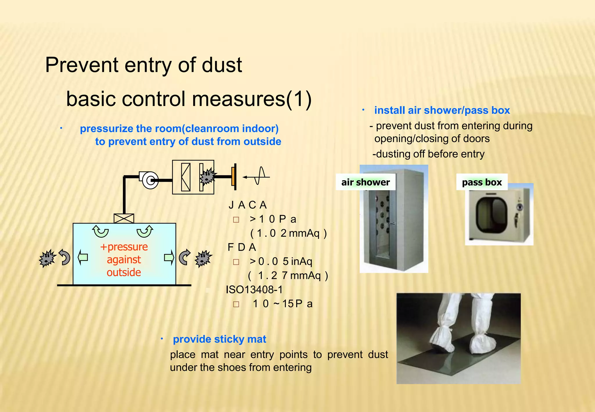 Basic Cleanroom Protocol | PPTX