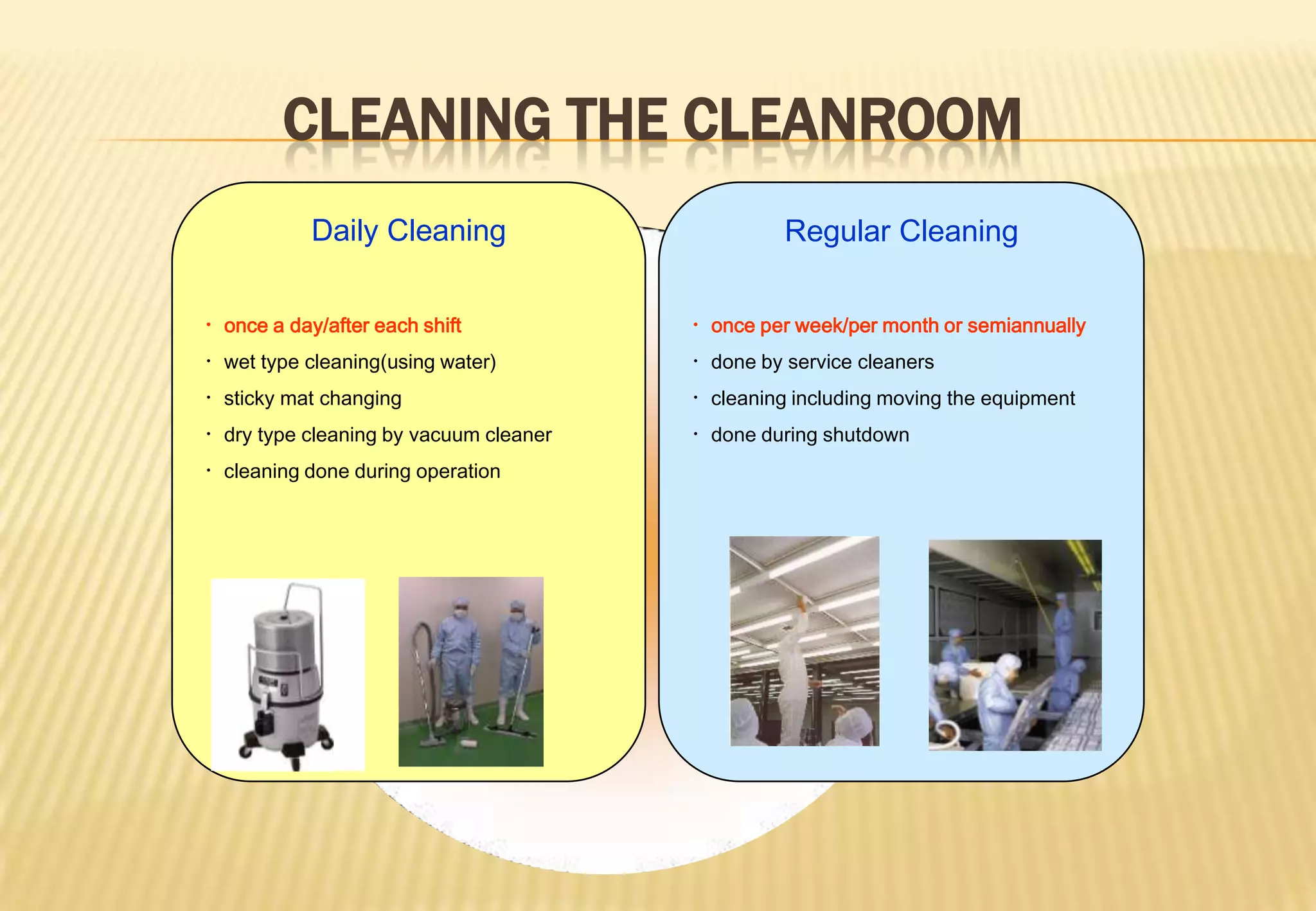 Basic Cleanroom Protocol | PPTX