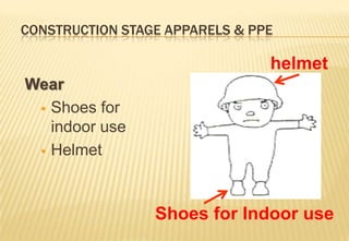 Basic Cleanroom Protocol | PPTX