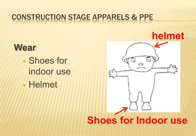 Basic Cleanroom Protocol | PPTX