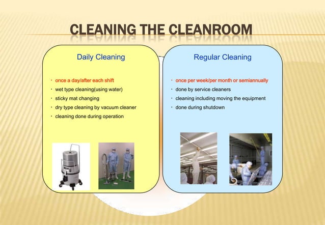 Basic Cleanroom Protocol | PPTX