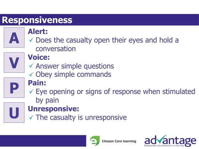 Basic clinical observations | PDF