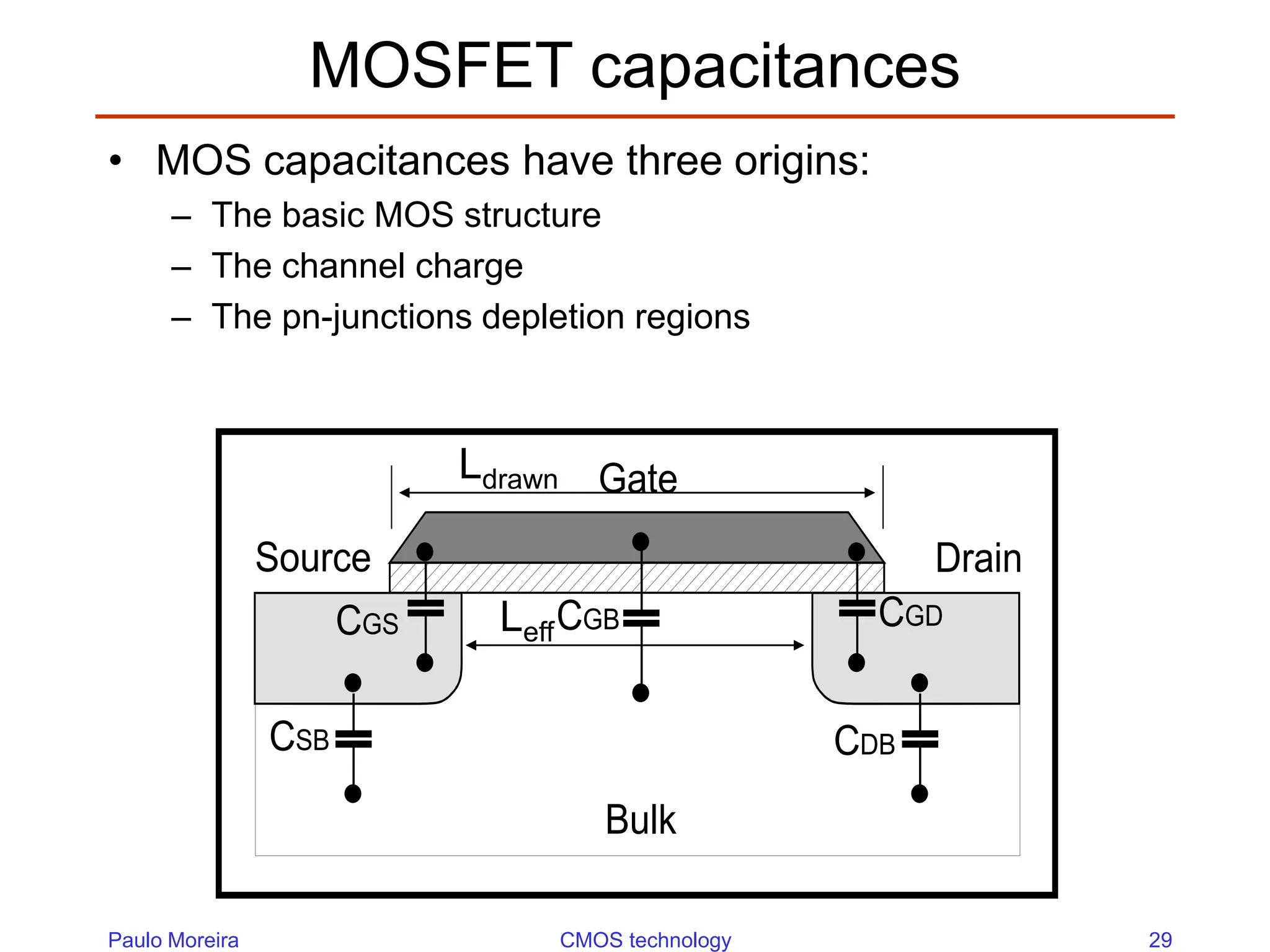 basic_CMOS_technology_CERN_GENEVA_SWITZERLAND.ppt