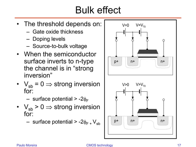 basic_CMOS_technology_CERN_GENEVA_SWITZERLAND.ppt