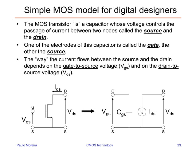 basic_CMOS_technology_CERN_GENEVA_SWITZERLAND.ppt