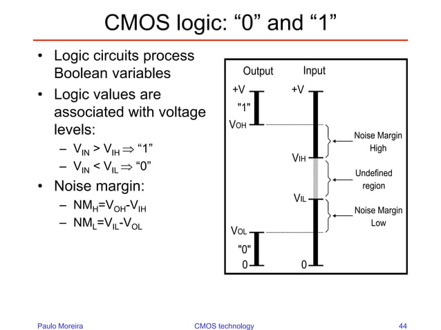 basic_CMOS_technology_CERN_GENEVA_SWITZERLAND.ppt