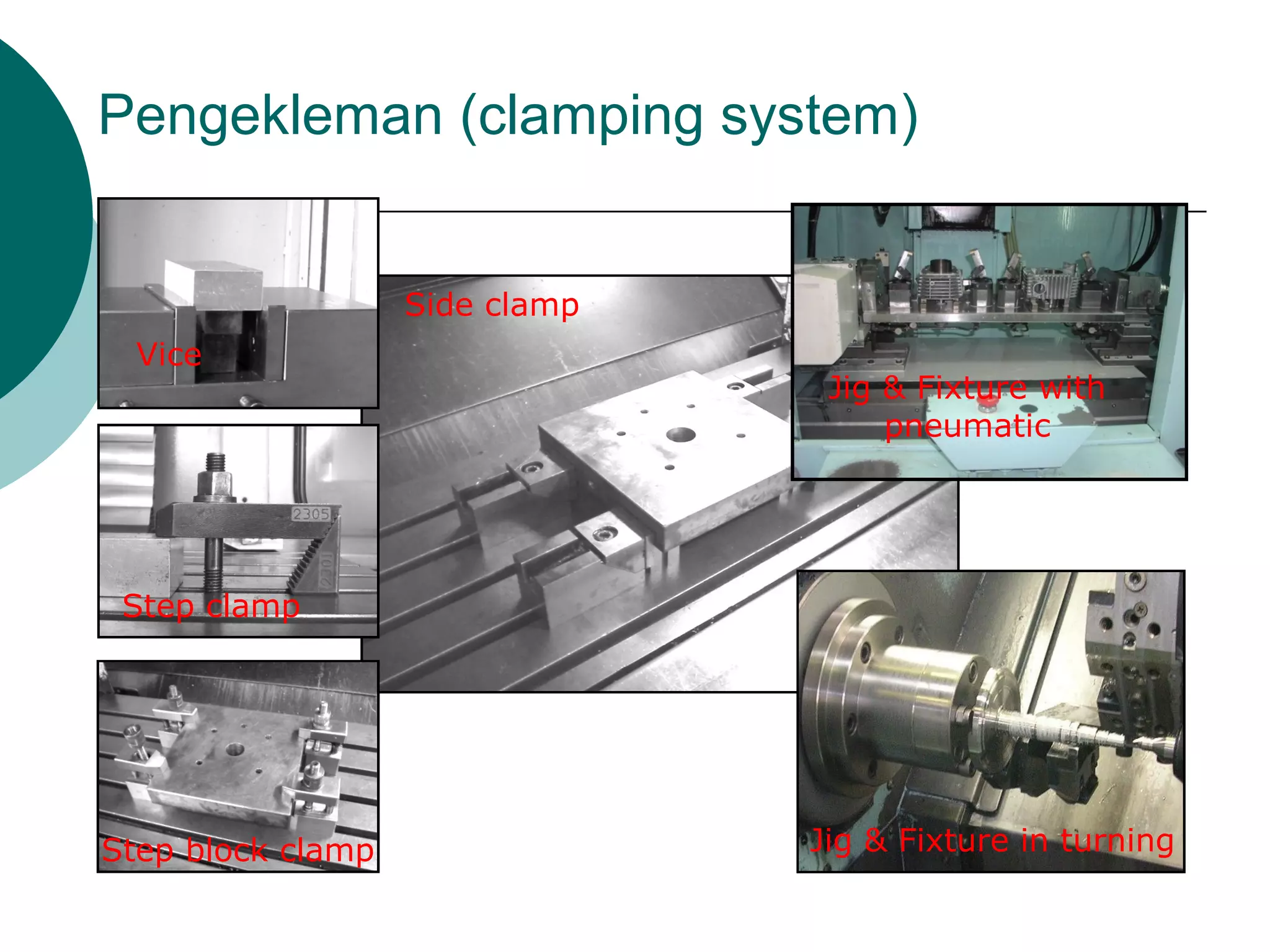 Basic cnc programming awal | PPT