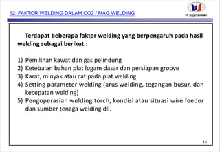 Basic CO2 pelajaran welding/pengelasan kelas Xii | PDF