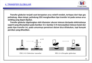 Basic CO2 pelajaran welding/pengelasan kelas Xii | PDF