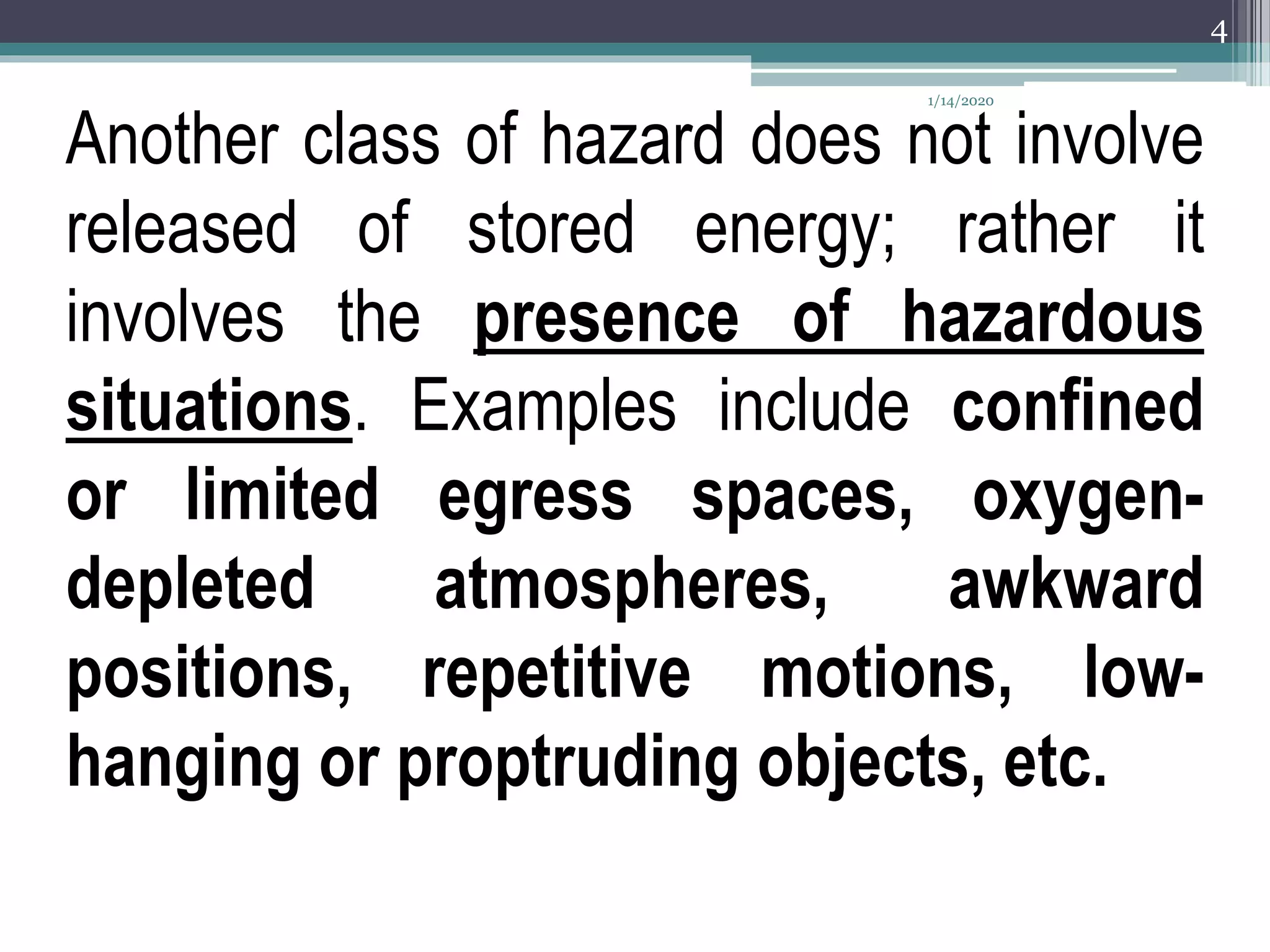 Basic Concept of Hazard | PPTX
