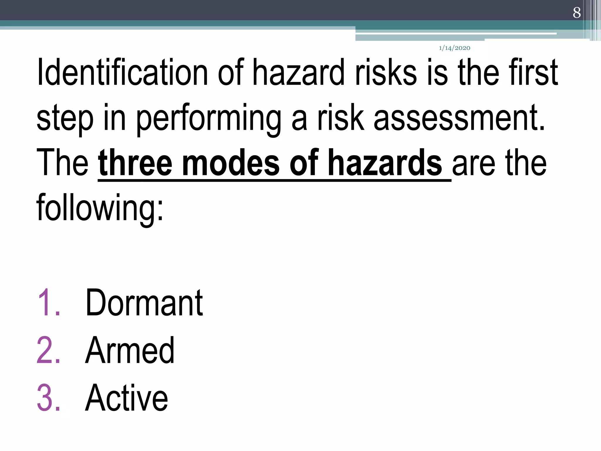 Basic Concept of Hazard | PPTX