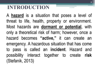 Basic Concept of Hazard | PPTX