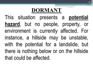Basic Concept of Hazard | PPTX