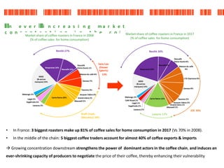 Basic coffee study | PPT