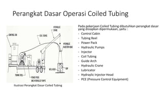 Basic Coiled Tubing Ops.pptx