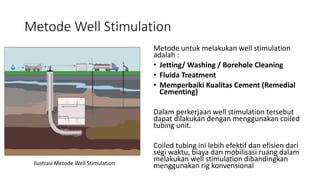 Basic Coiled Tubing Ops.pptx