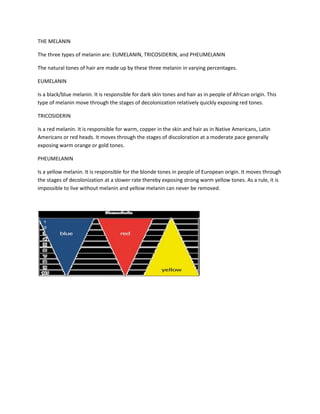 Basic color principles | DOCX