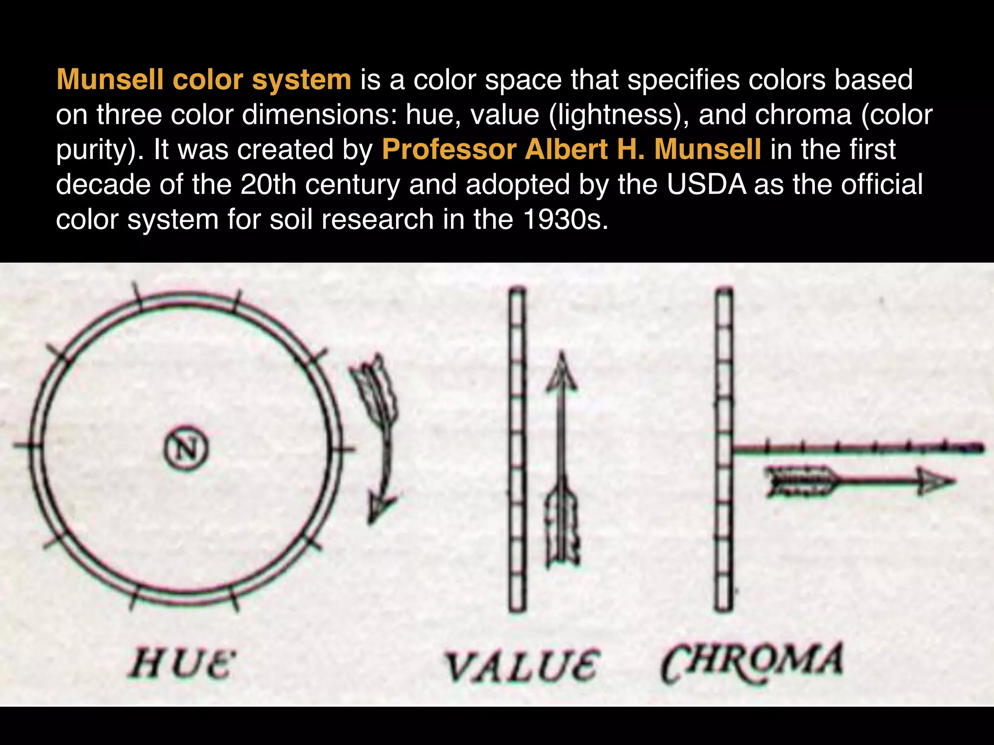 Basic color theory for Painting | PDF