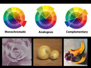 Basic color theory for Painting | PDF