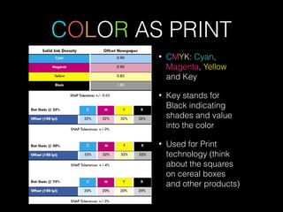 Basic color theory for Painting | PDF