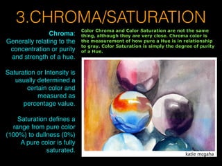 Basic color theory for Painting | PDF