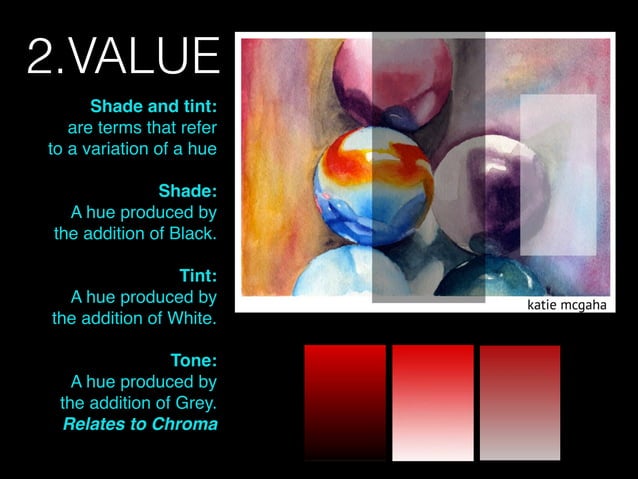Basic color theory for Painting