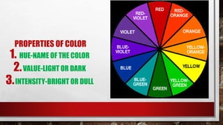Basic color theory | PPTX