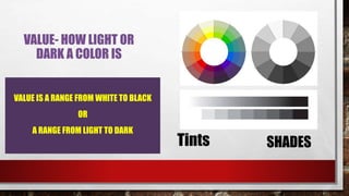 Basic color theory | PPTX