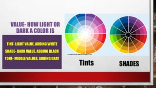 Basic color theory | PPTX