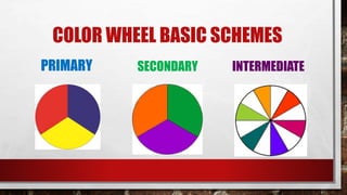Basic color theory | PPTX