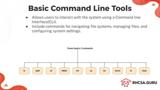 Basic Command Line Tools - RHCSA (RH124).pdf
