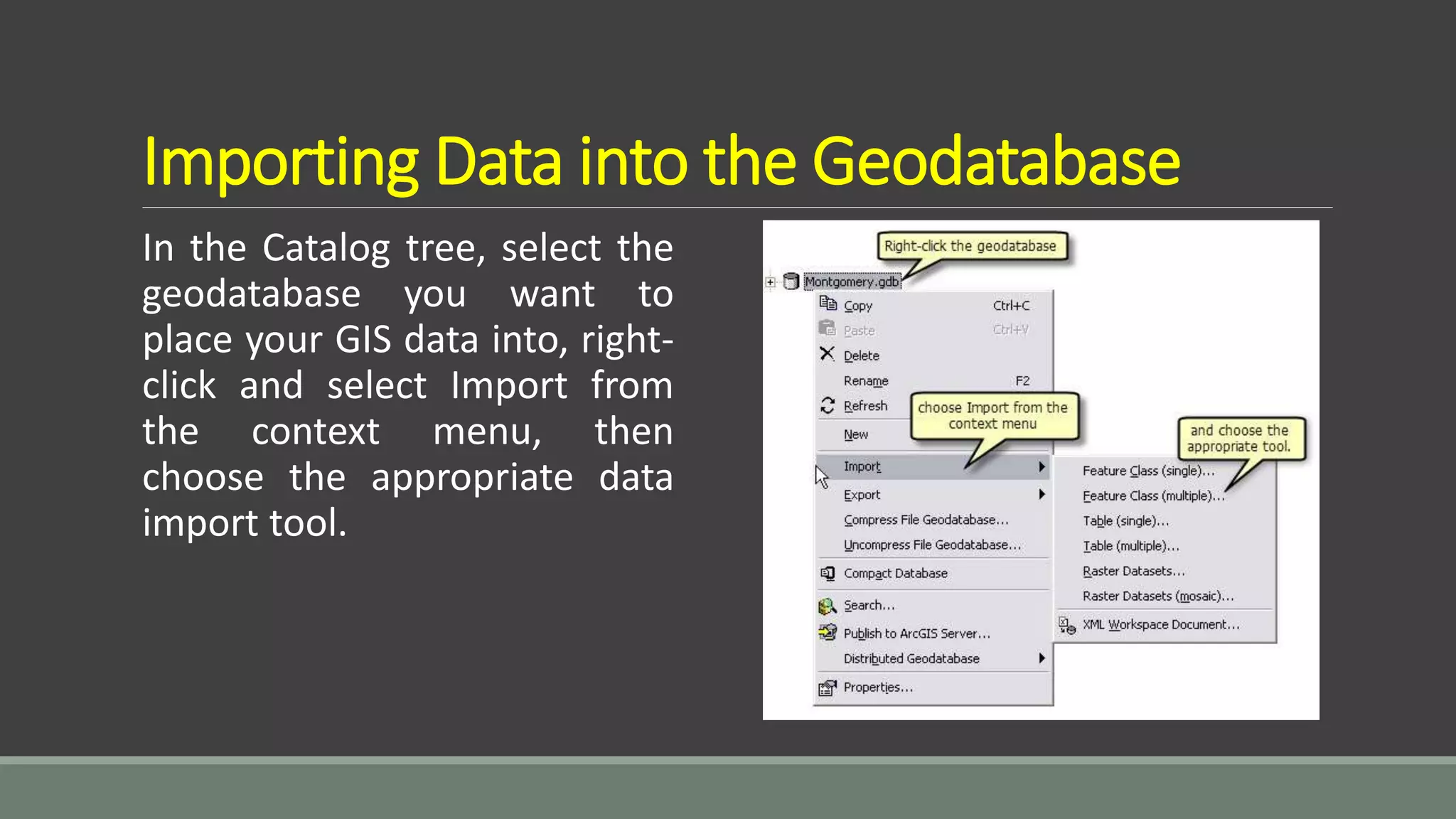 Basic commands of ArcGIS | PPTX