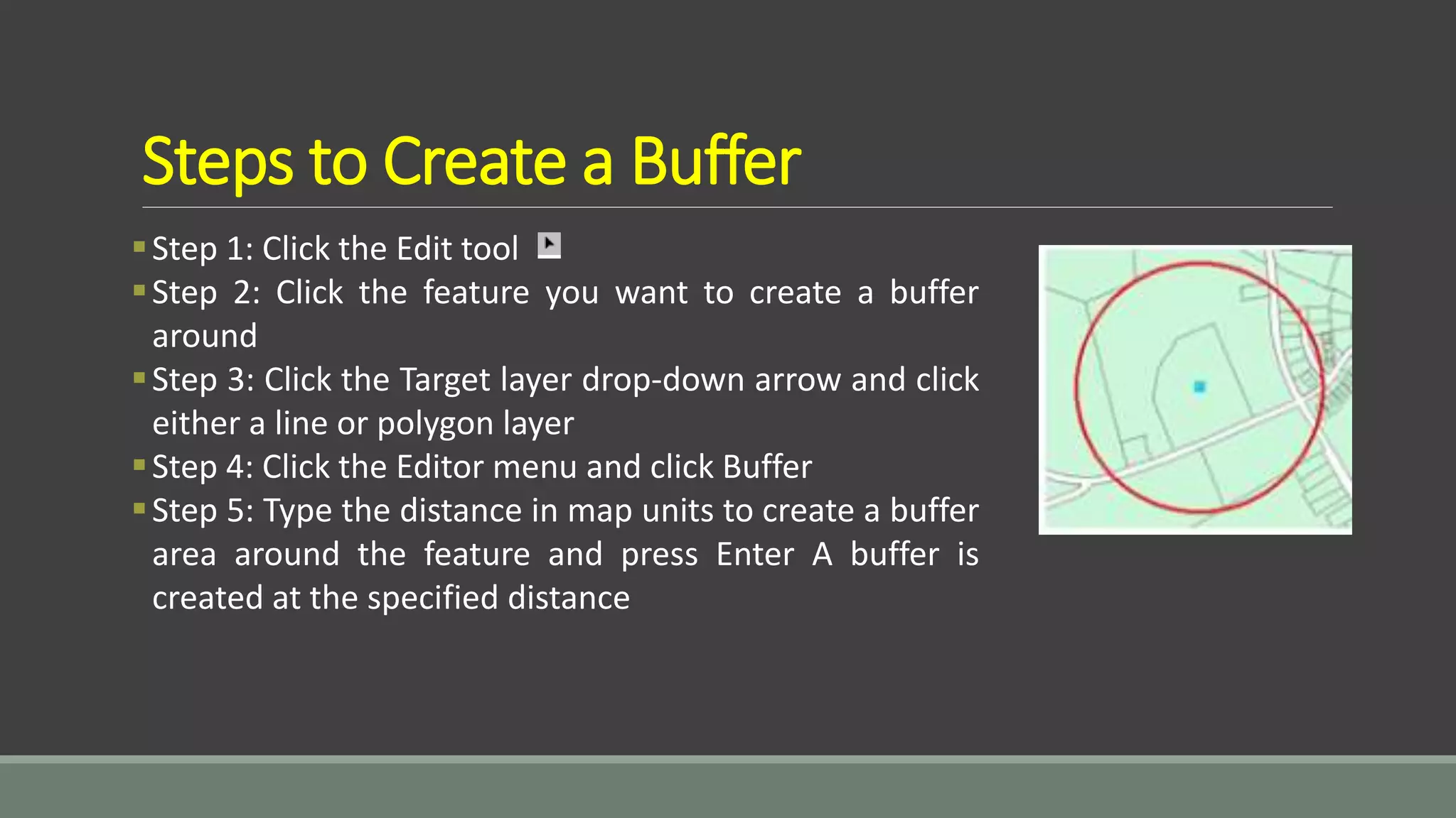 Basic commands of ArcGIS | PPTX