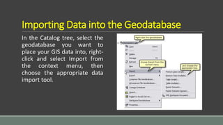 Basic commands of ArcGIS | PPTX