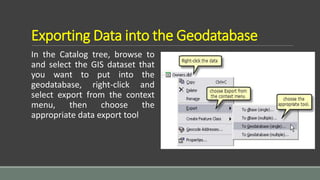 Basic commands of ArcGIS | PPTX