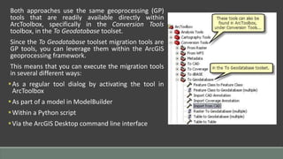 Basic commands of ArcGIS | PPTX