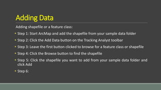 Basic commands of ArcGIS | PPTX