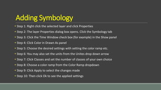 Basic commands of ArcGIS | PPTX