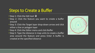 Basic commands of ArcGIS | PPTX