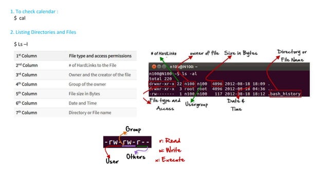 Basic Commands-part1.pptx Basic Commands-part1.pptx