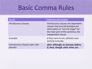 Basic comma rules | PPT