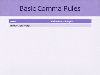 Basic comma rules | PPT
