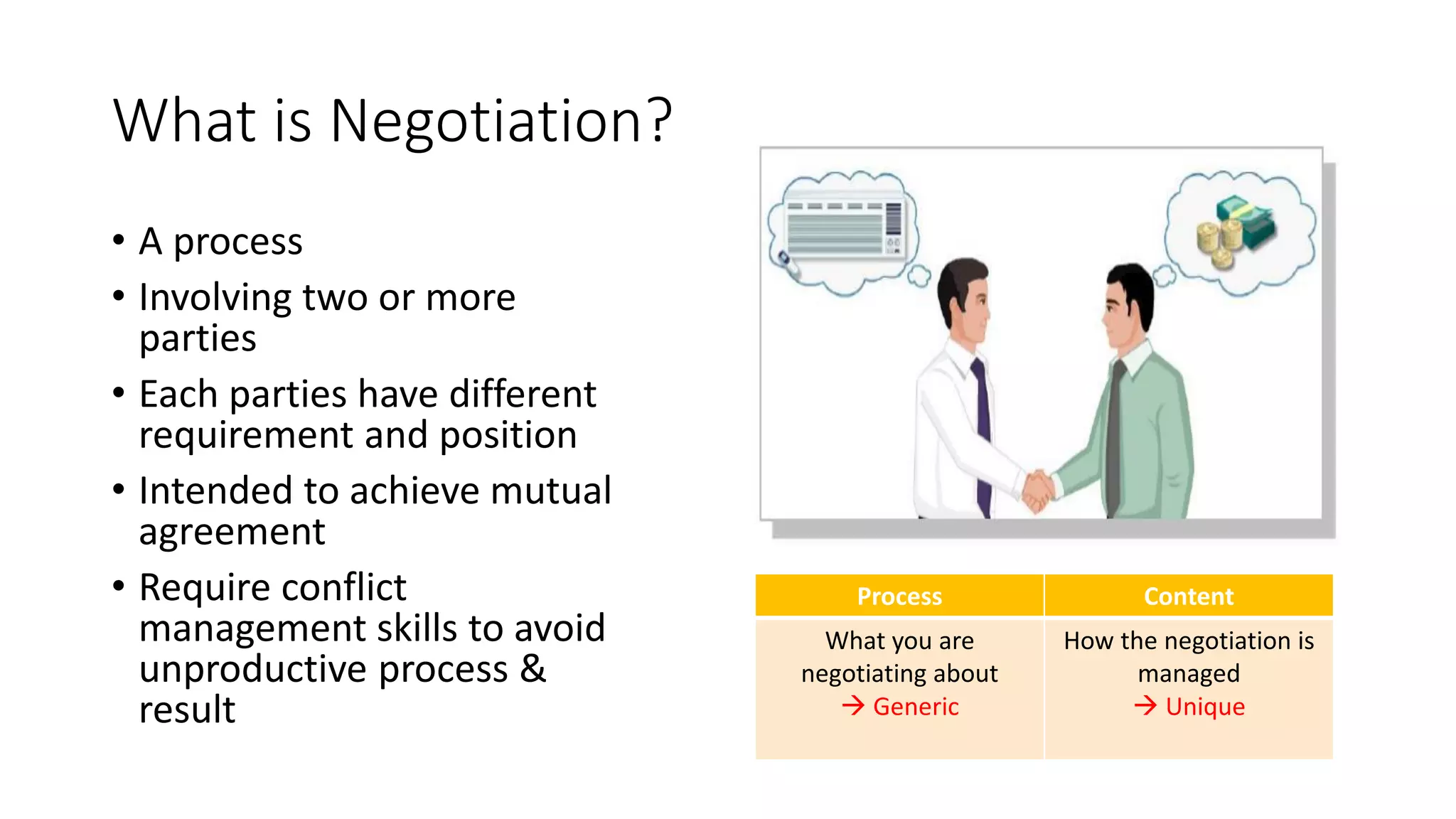 Basic commercial negotiation | PPT