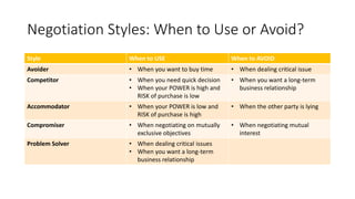 Basic commercial negotiation | PPT