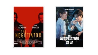 Basic commercial negotiation | PDF