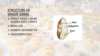 Basic commodities of bakery and pastry | PPTX