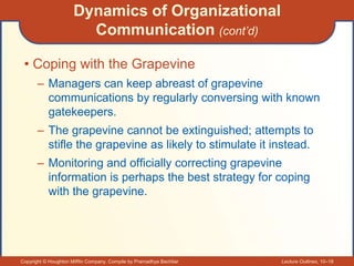 Basic Communication | PPT