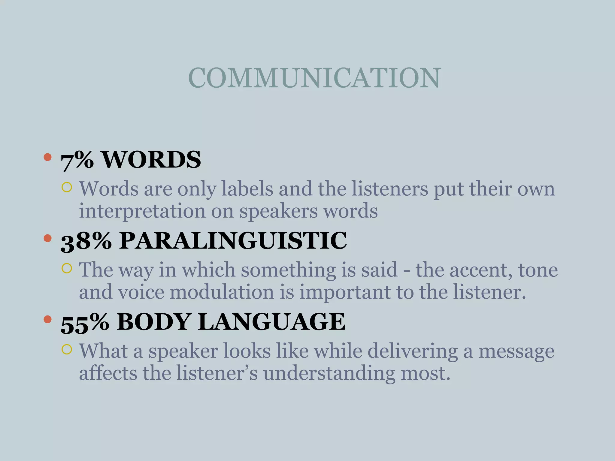 Basic communication skills | PPT